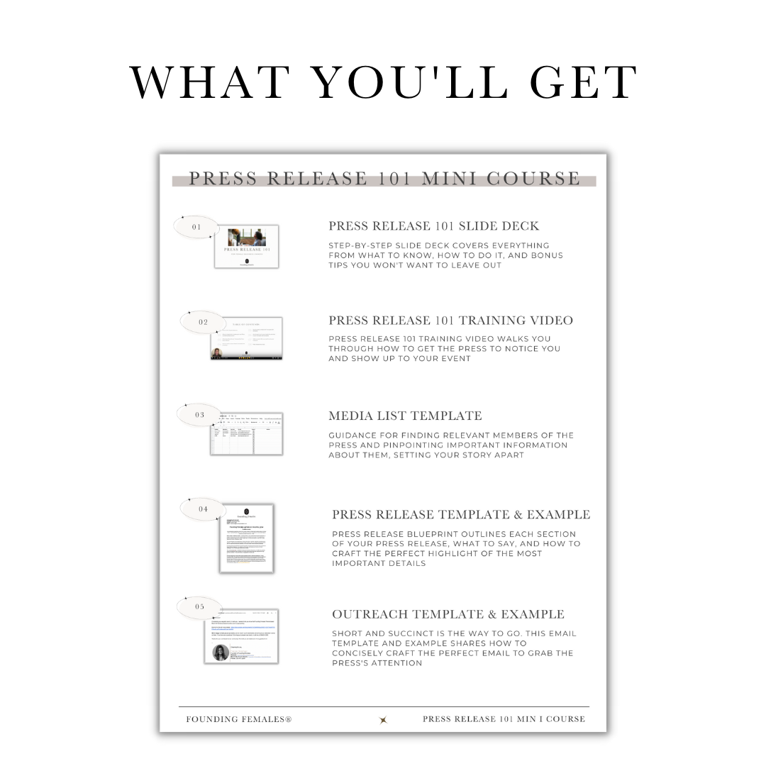 How to Grow the Profit in your Business