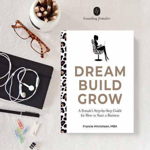 How to Grow the Profit in your Business