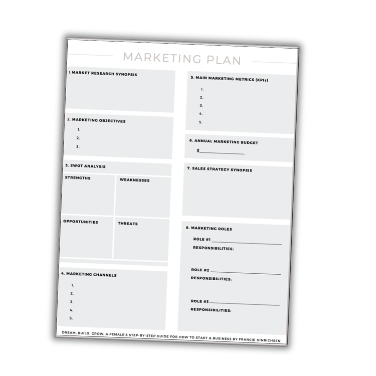 5 Essential Steps to Create a Marketing Plan that Turns Leads into ...