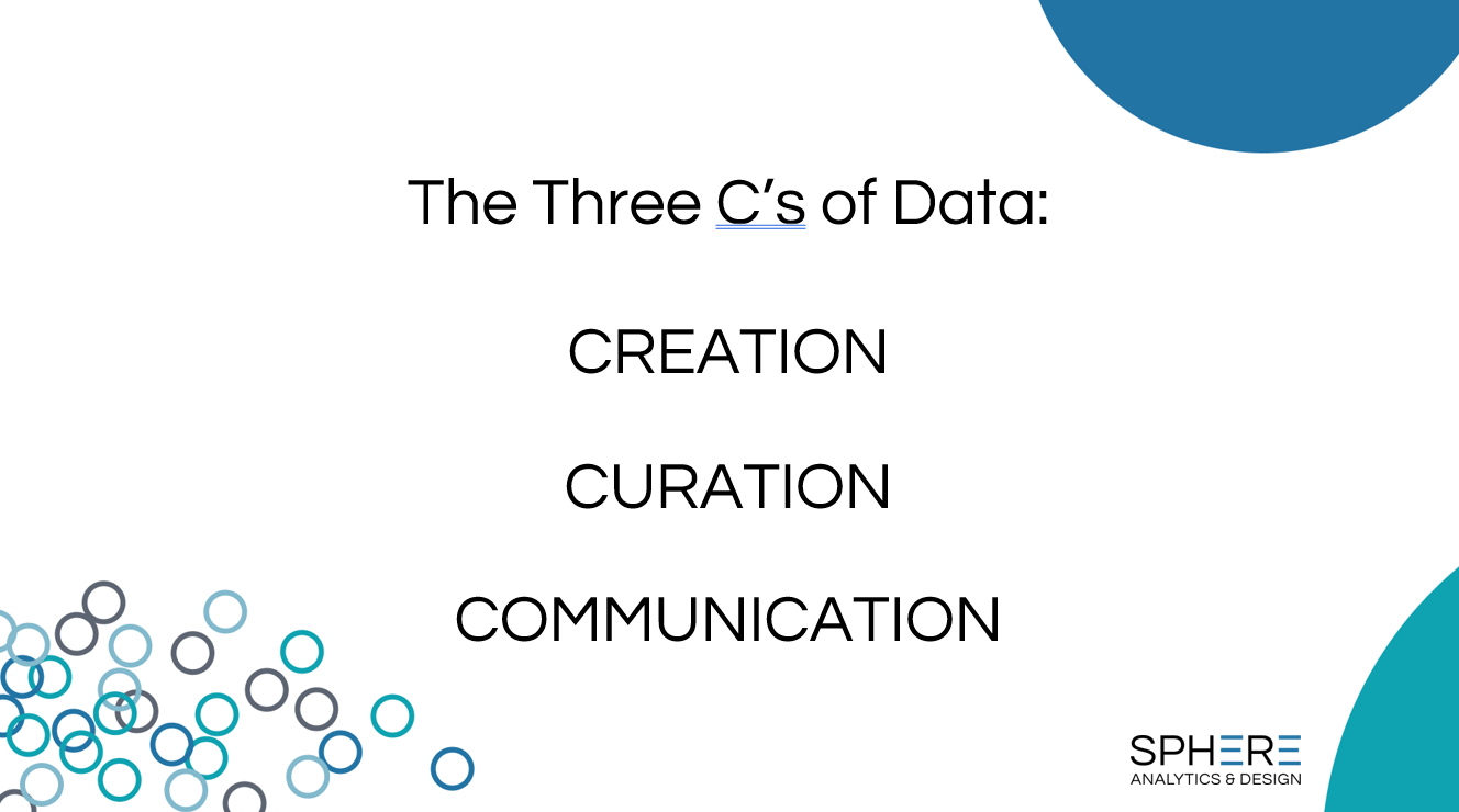 The Three C's of Data — Sphere Analytics & Design
