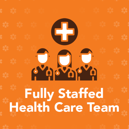 Kershaw County Detention Center Health Care Team Fully Staffed — ACH