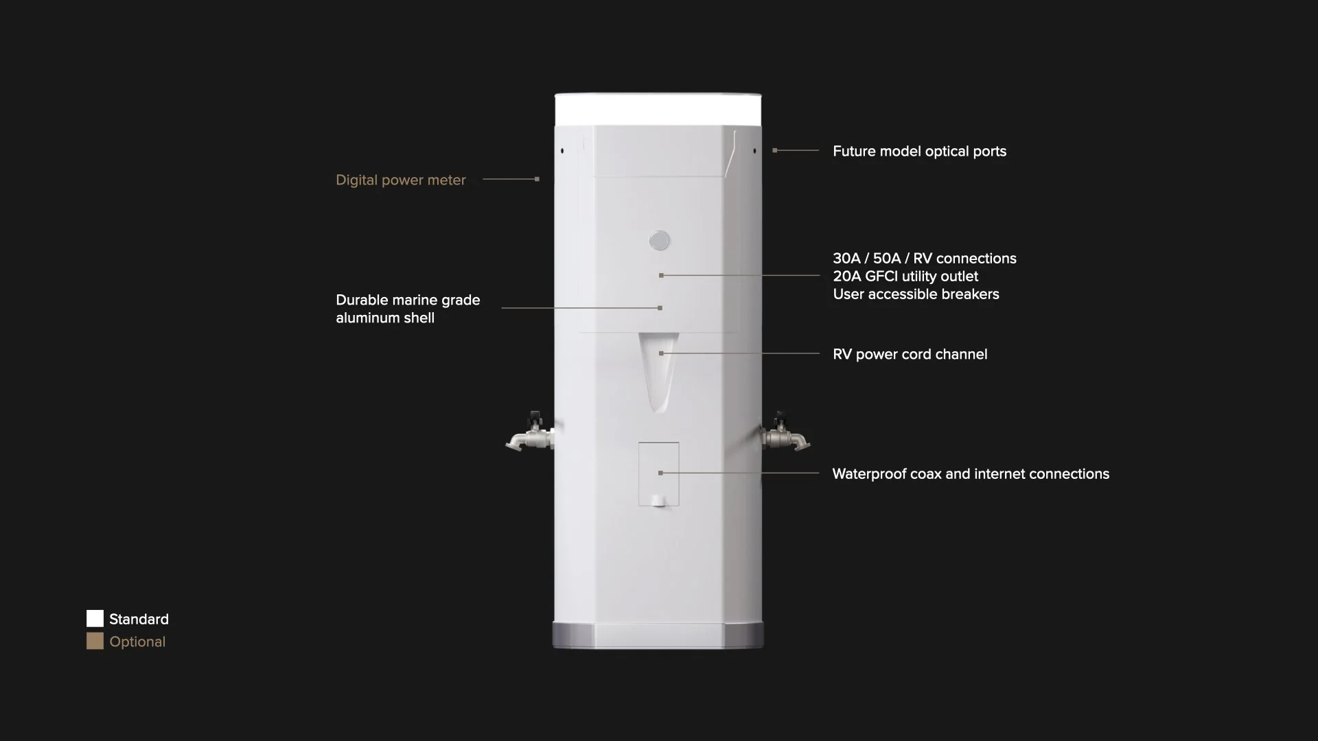 Features — Motion Power | The most advanced power and communications ...