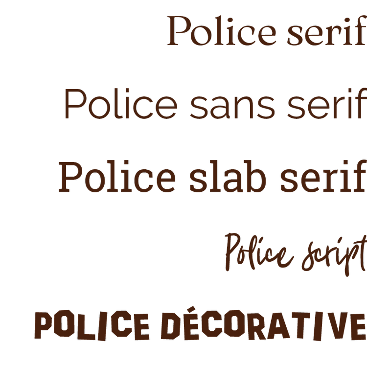 Les bases du graphisme — Mysa Creative Studio