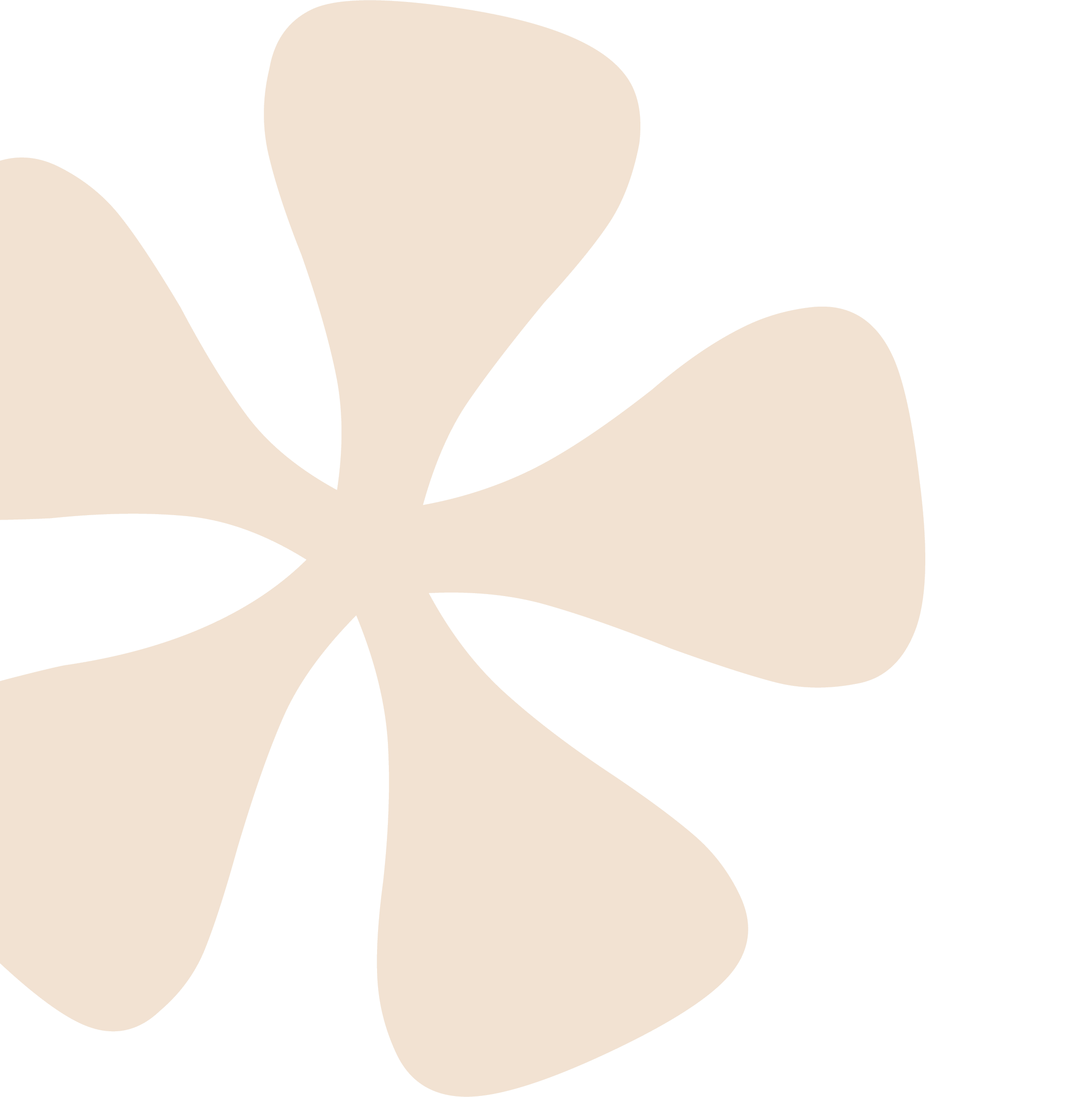 Mysa Creative Studio