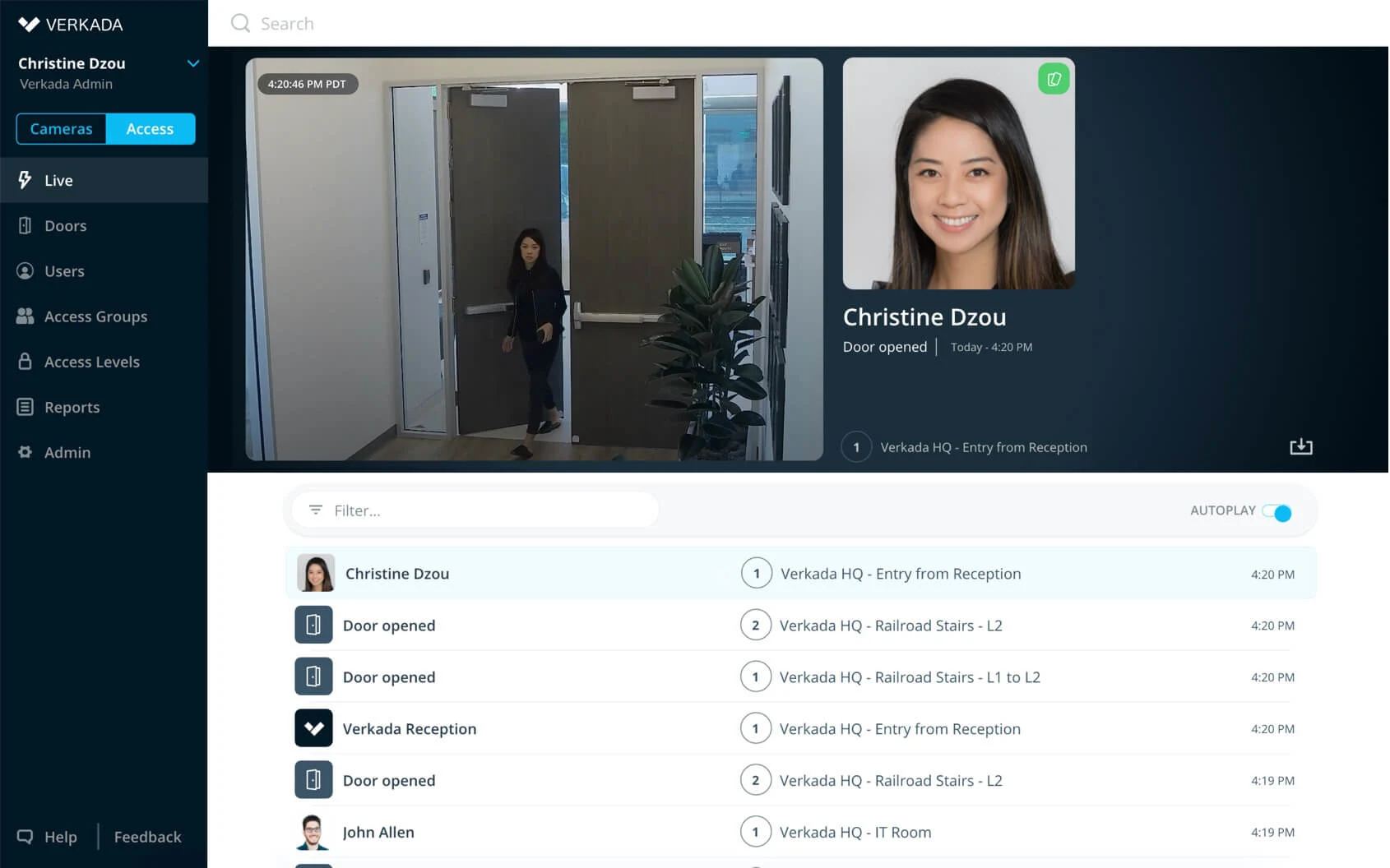 Access Control — Optima Communications Systems Inc.