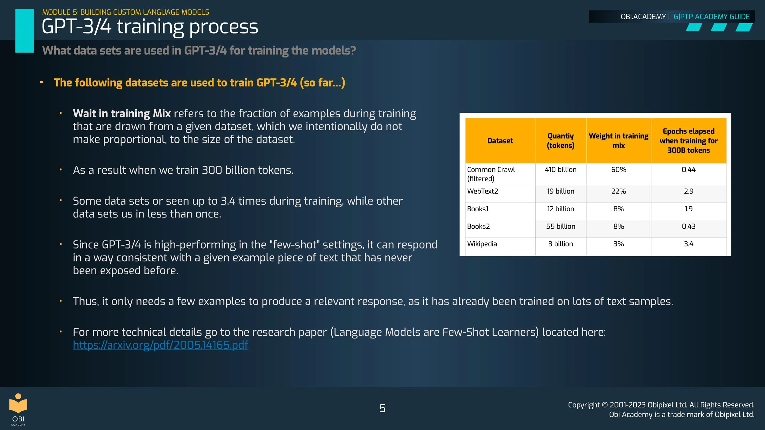 GENERATIVE PYTHON TEXT PROMPTING ™ (G|PTP™) — Obi.Academy