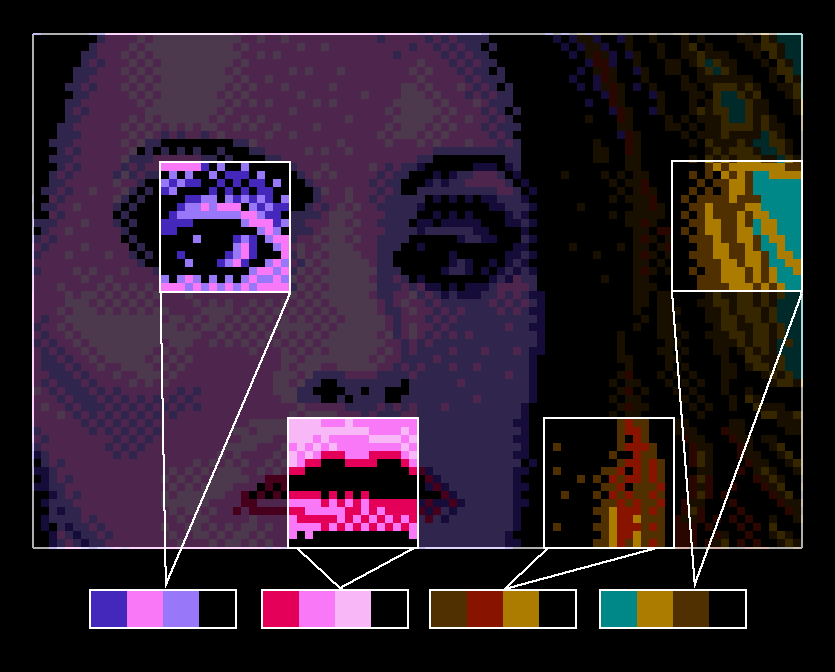 How to make "true" NES graphics - Simple Guide — ThePoxBox