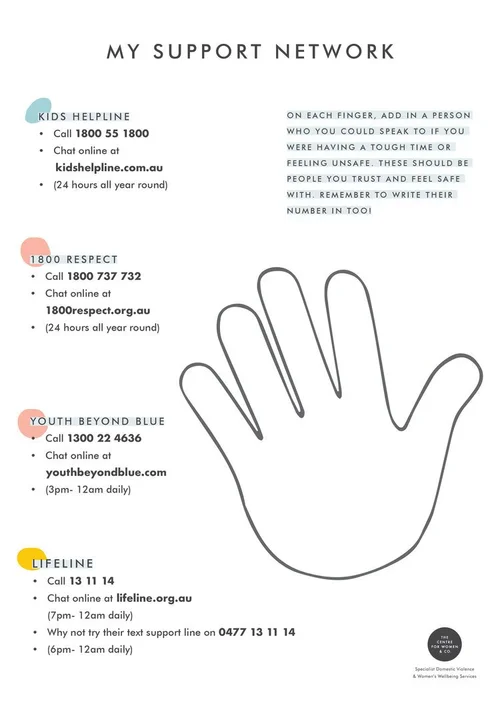 Resources for young people — The Centre for Women & Co.