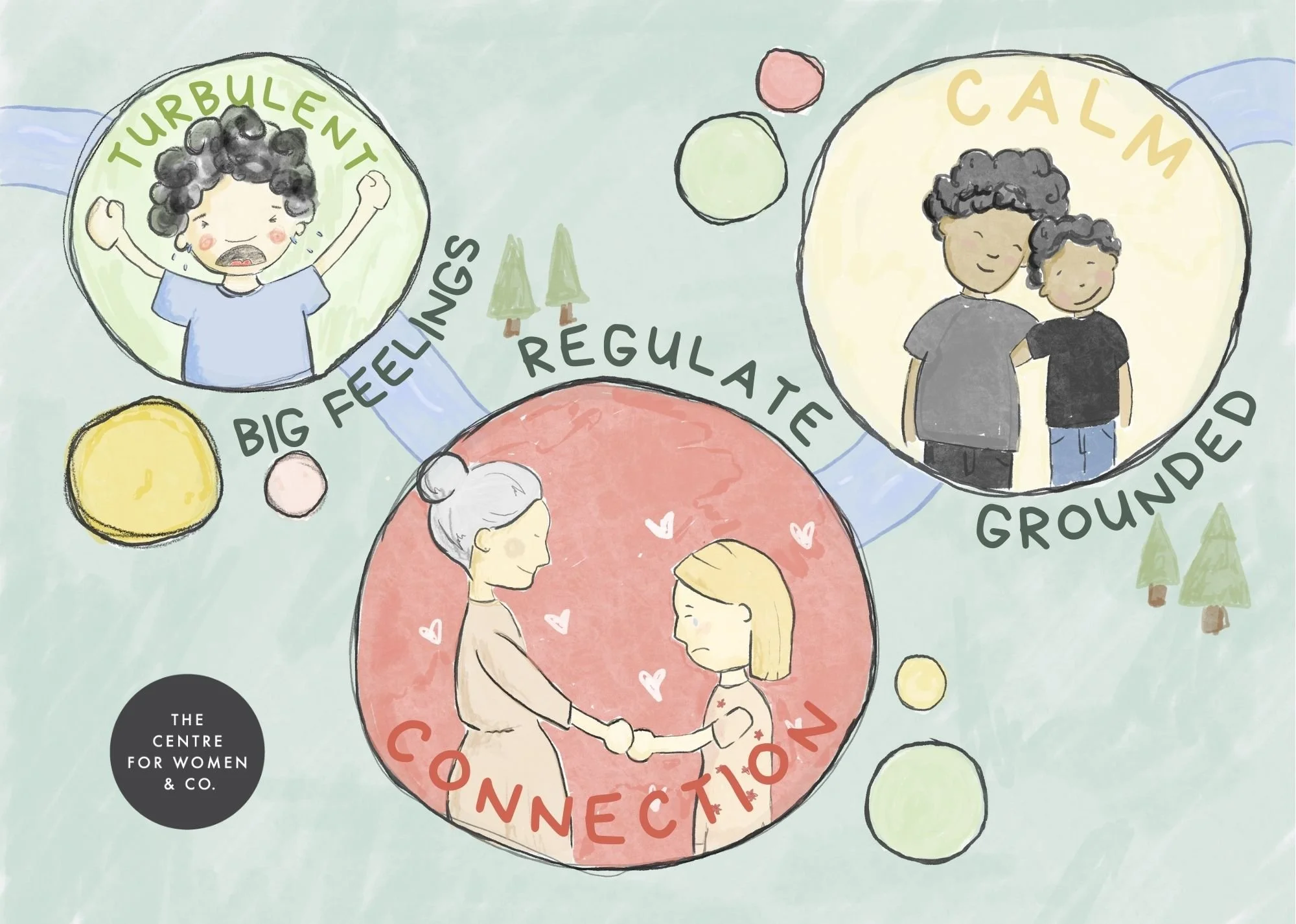 Resources for young people — The Centre for Women & Co.