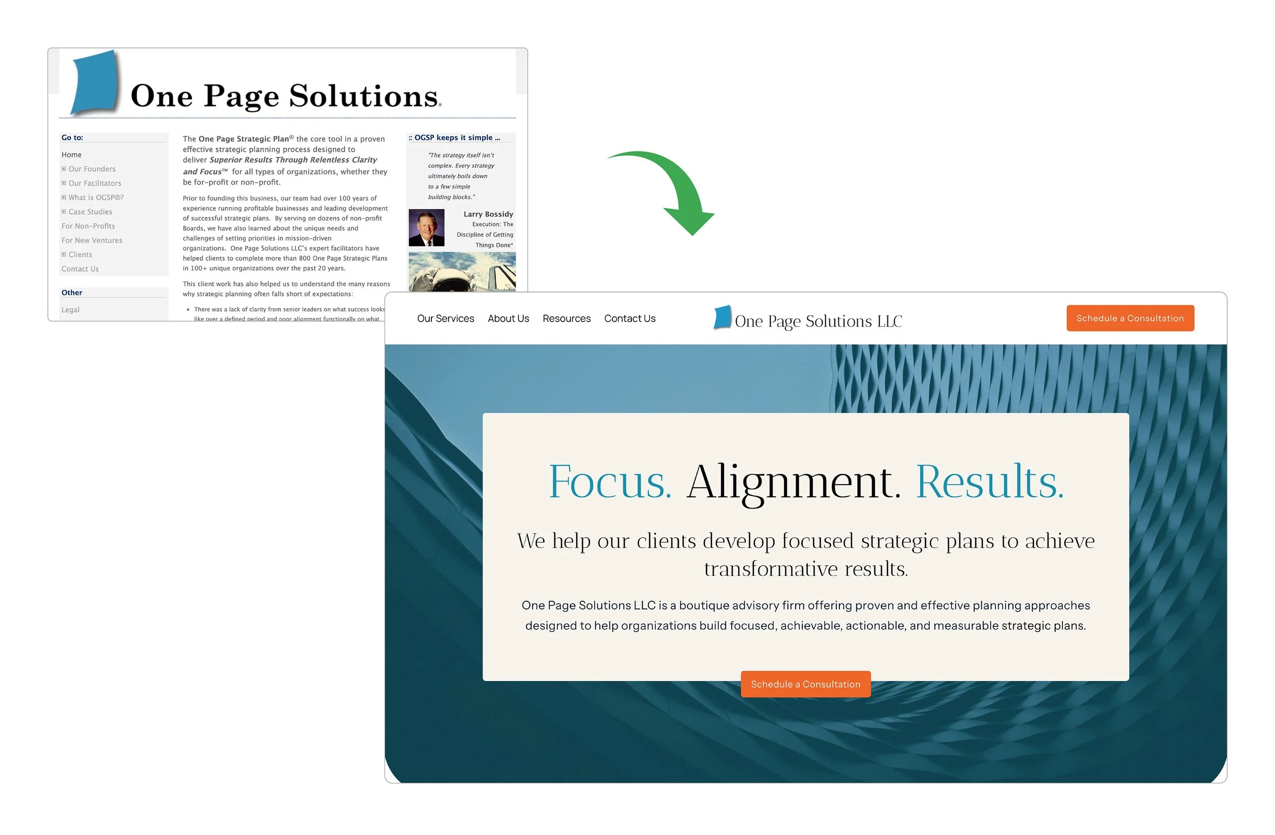 Website Design Before and Afters
