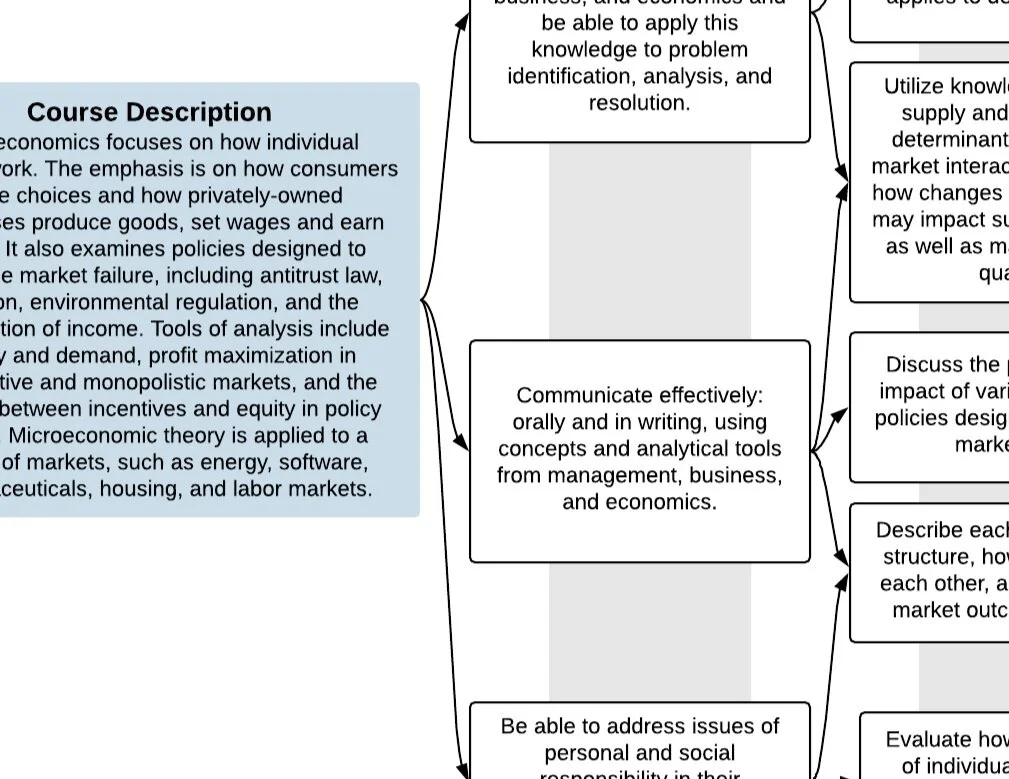Work Examples Sara E Foy work-examples-sara-e-foy