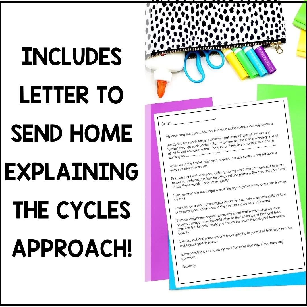 Cycles Approach 2 and 3 Syllable Words for Speech Therapy Weak Syllable ...