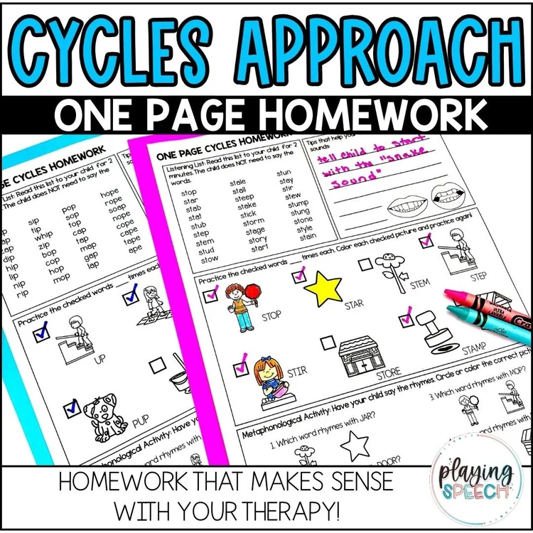 Cycles Approach 2 and 3 Syllable Words for Speech Therapy Weak Syllable ...