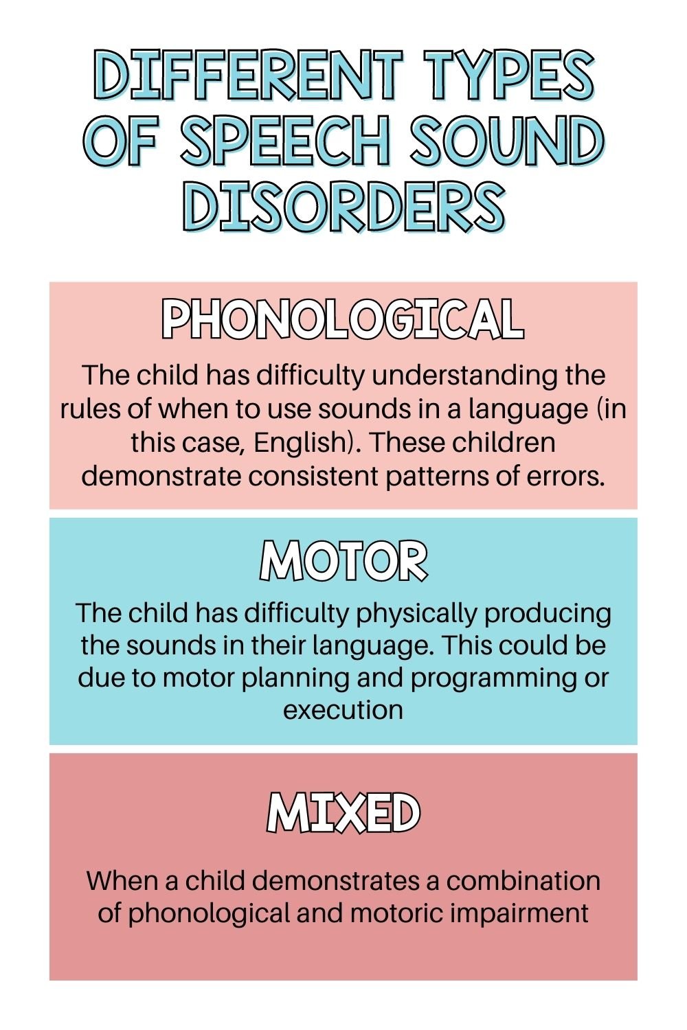 Everything You Need to Know About Toddlers and Speech Sound Disorders ...