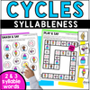 Cycles Approach Homework for Speech Therapy — Playing Speech | Speech ...
