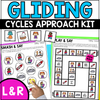 Cycles Approach Homework for Speech Therapy — Playing Speech | Speech ...