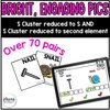Fronting & Backing Minimal Pairs for Speech Therapy — Playing Speech ...