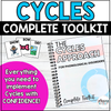 Cycles Approach Homework for Speech Therapy — Playing Speech | Speech ...