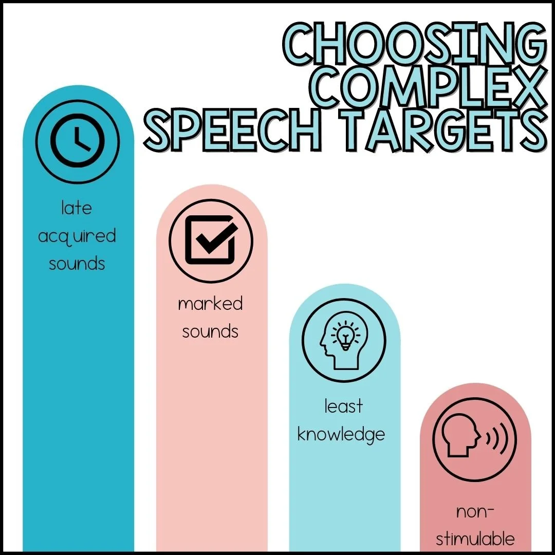 Using the Complexity Approach in Speech Therapy? What You Need to Know ...