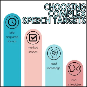 Using the Complexity Approach in Speech Therapy? What You Need to Know ...