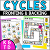 Cycles Complete Toolkit — Playing Speech | Speech Therapy Activities ...