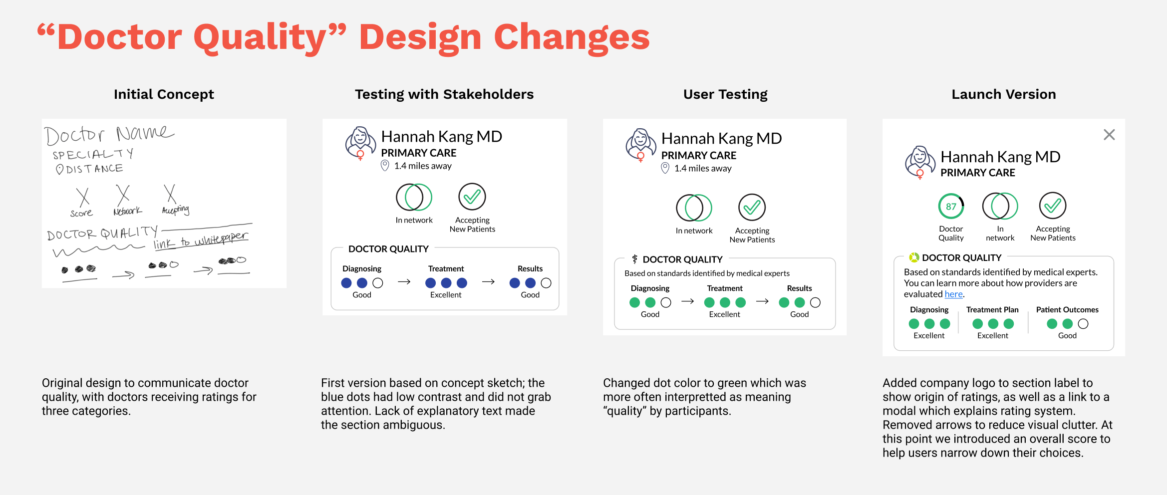 Empowering User Choice — Sara Ohlgren