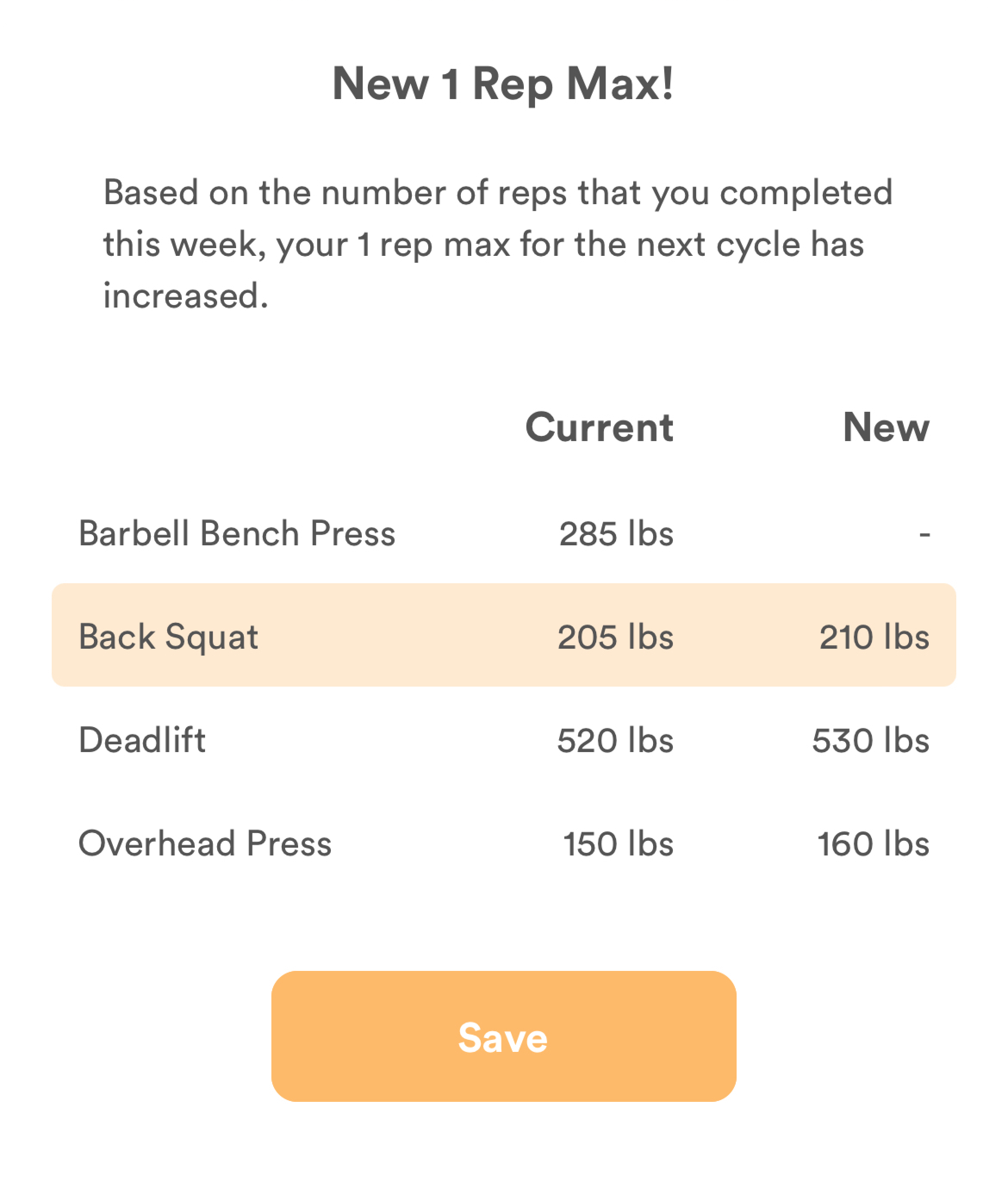 Boostcamp | App for Reddit's best workout programs