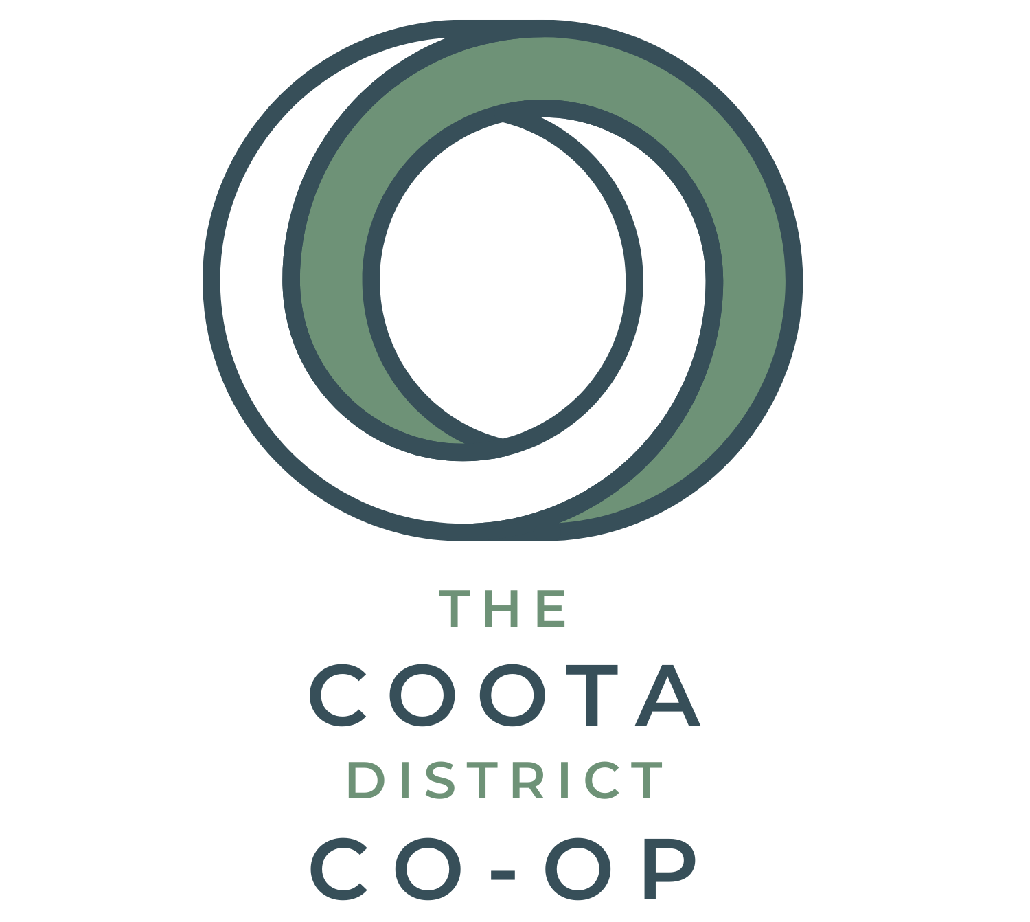 The Coota District Co-Op Ltd