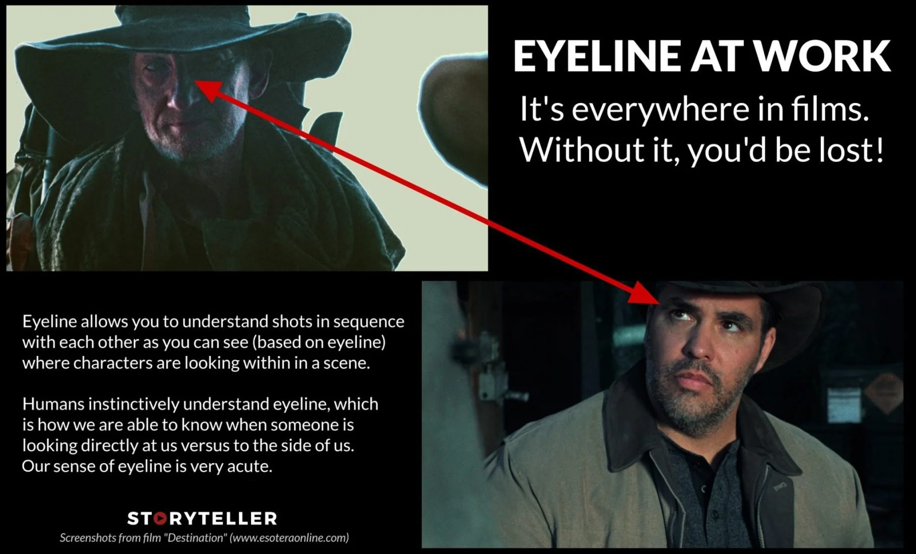 How to Use Shot Sizes & Camera Angles: 4 Ways They Affect Perspective ...
