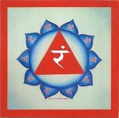 Manipura Chakra: Ignite Inner Fire and Build Core Strength - Zest for ...