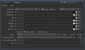 Nuke’s Grade Node Demystified — CT