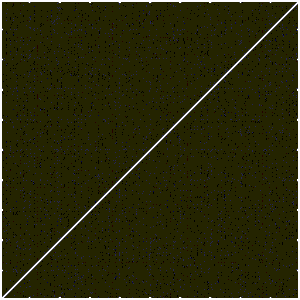 Nuke’s Grade Node Demystified — CT