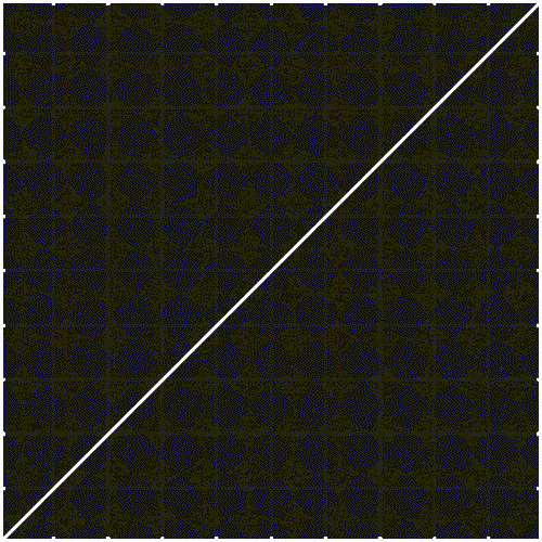 Nuke’s Grade Node Demystified — CT