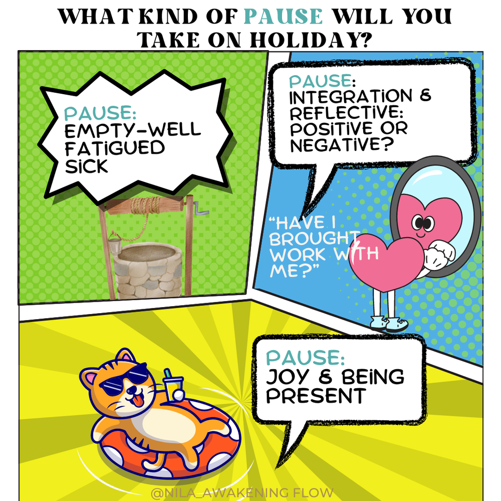 Intutive Flow for Self Mastery, Energy and Creativity