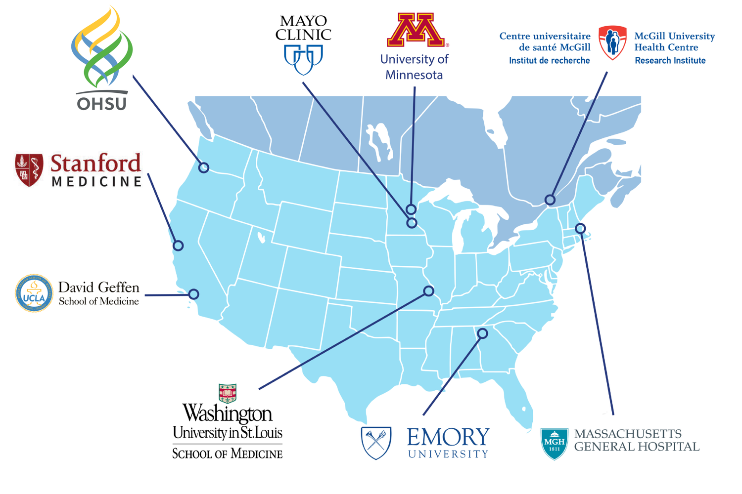 RBD Resources — NAPS Consortium for REM Sleep Behavior Disorder