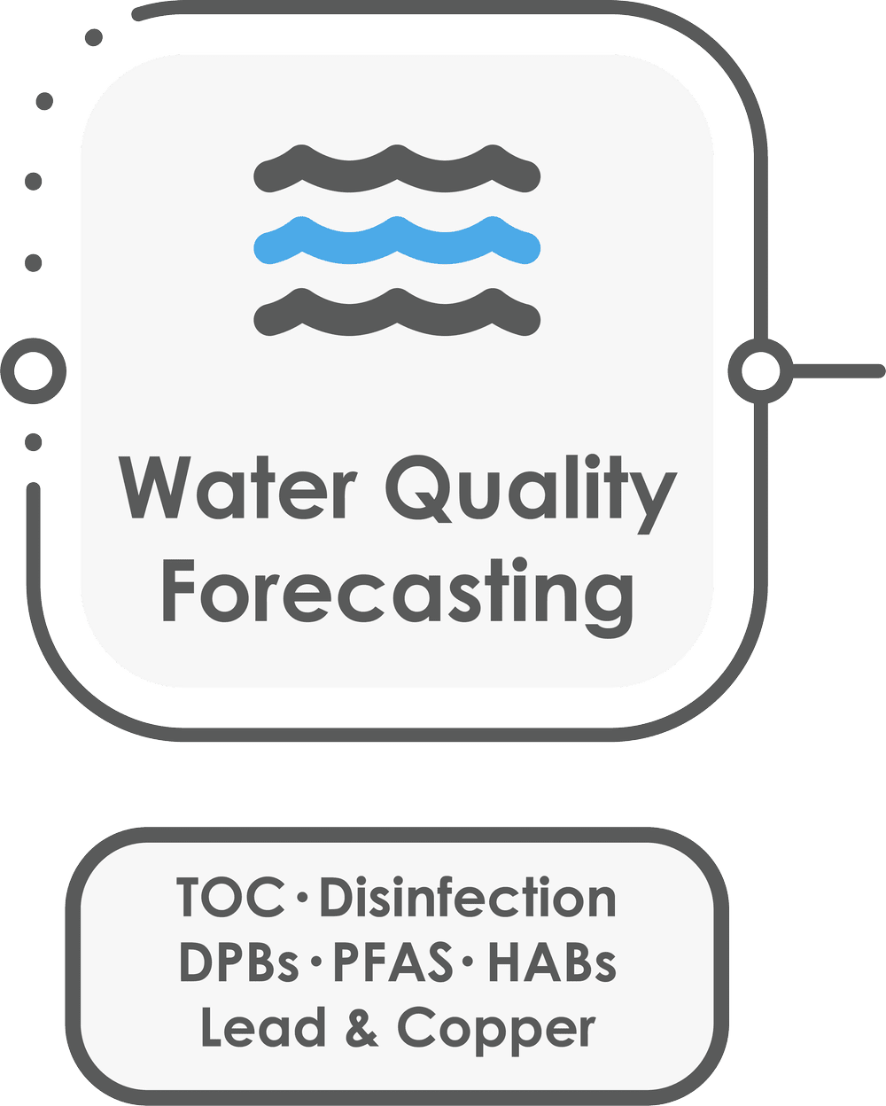 Fontus Blue | Decision Blue