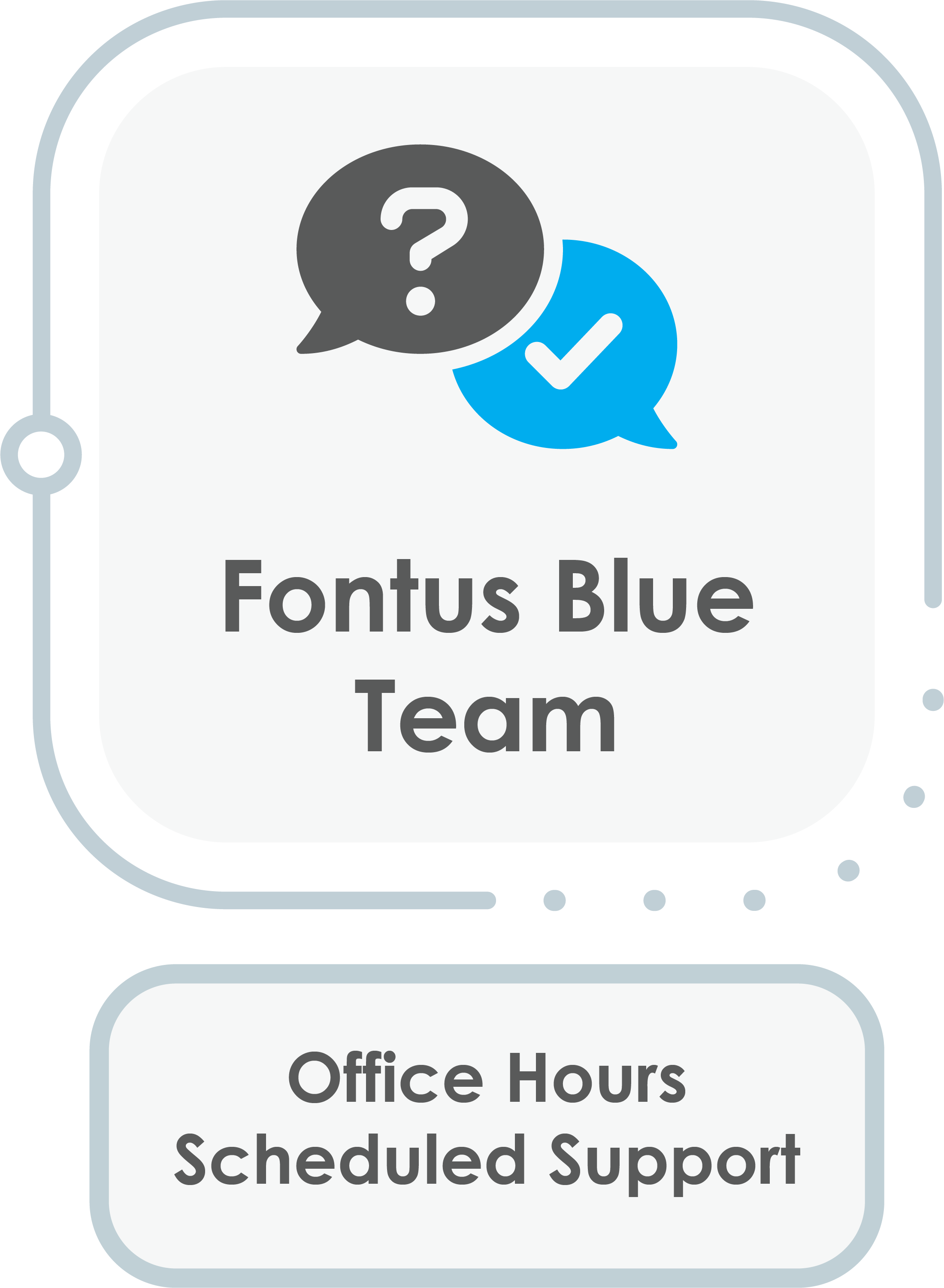 Fontus Blue | Decision Blue