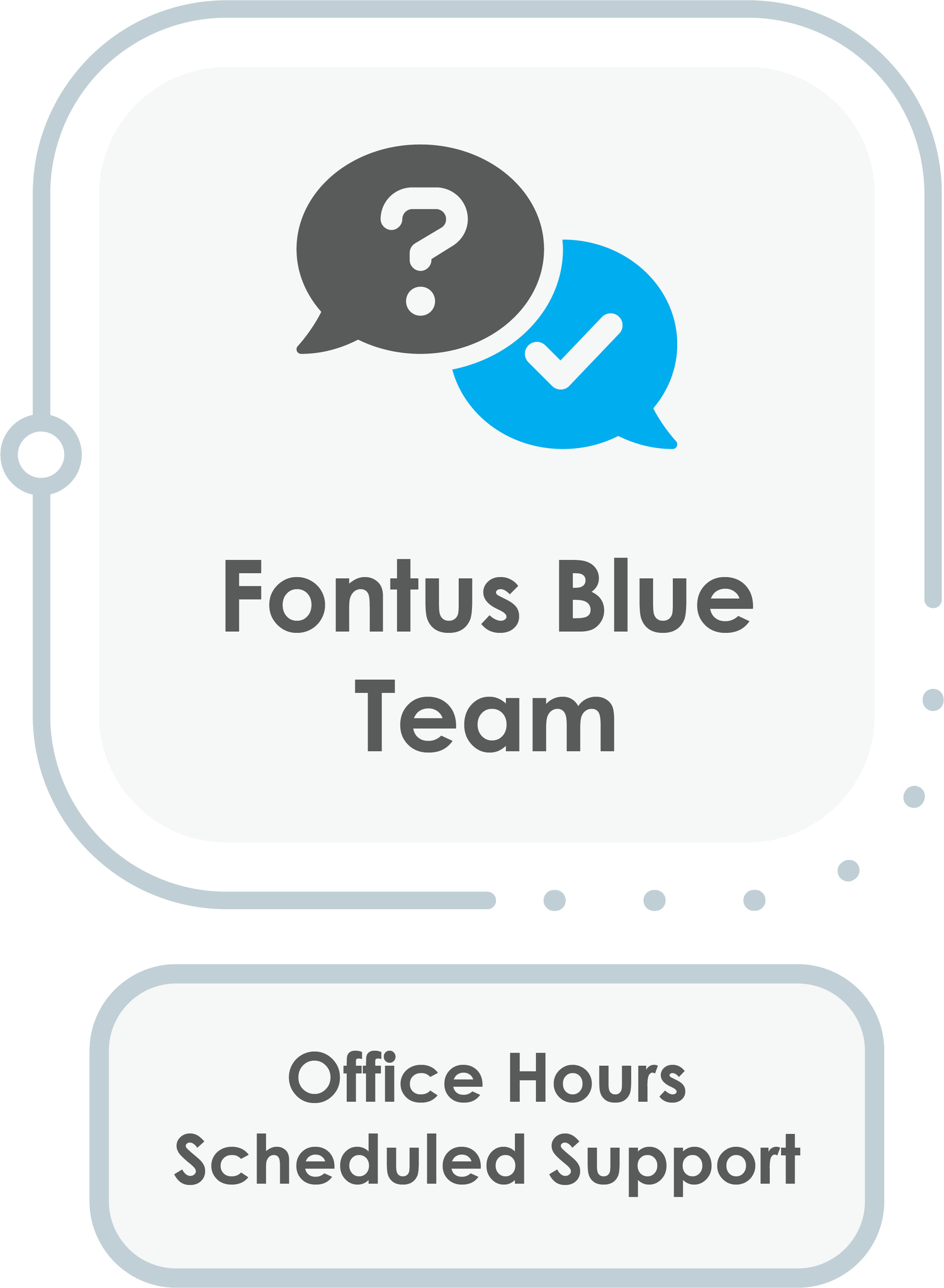 Fontus Blue | Decision Blue