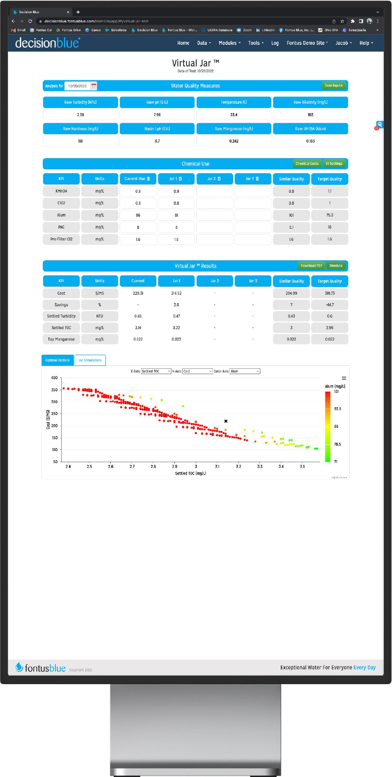 Fontus Blue | Decision Blue