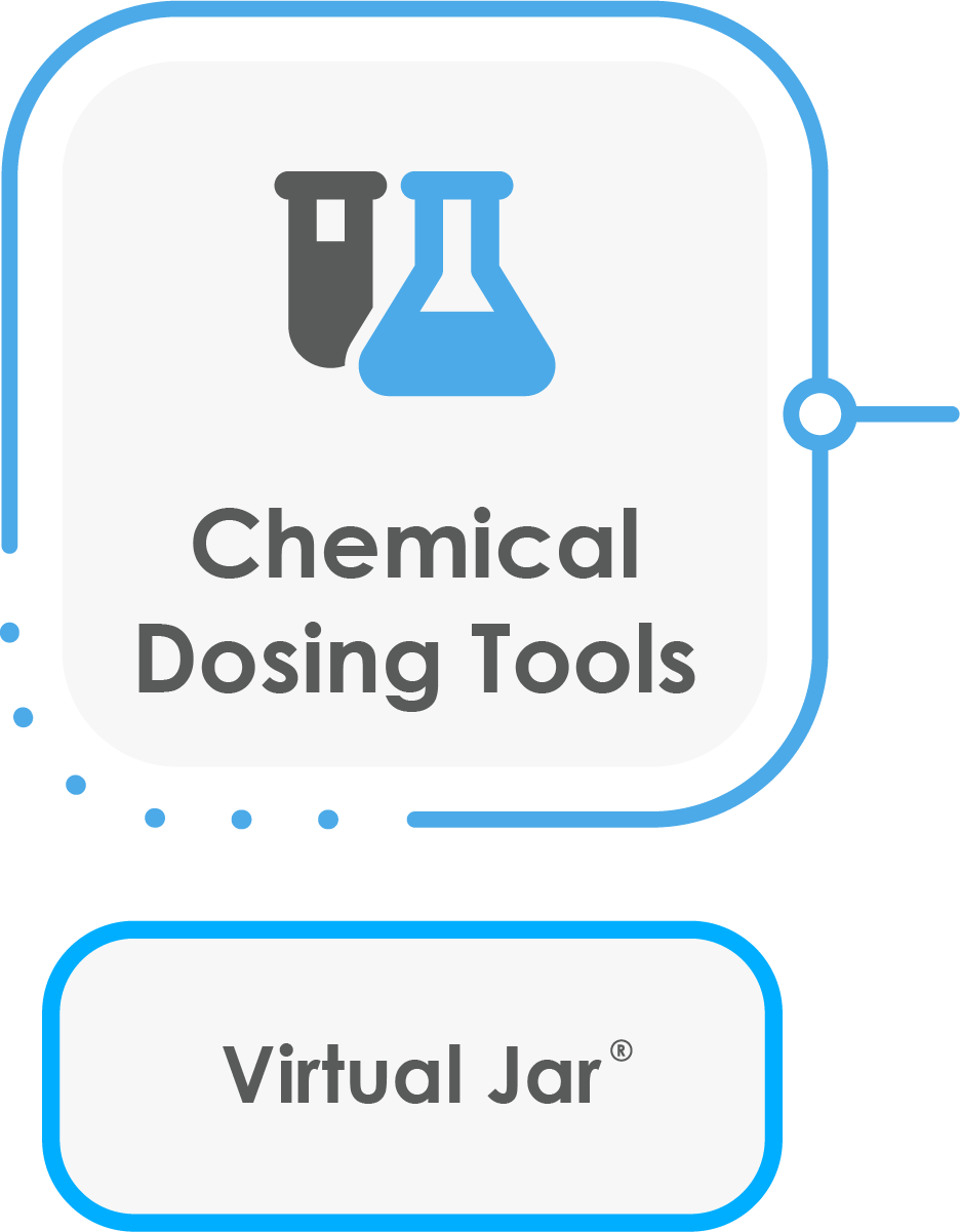 Fontus Blue | Decision Blue