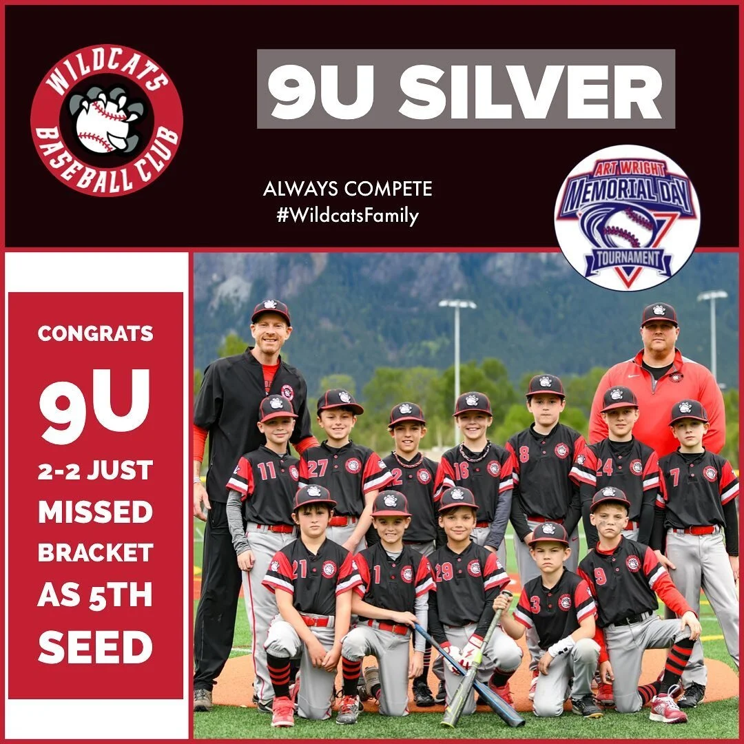 Wildcats Baseball Club