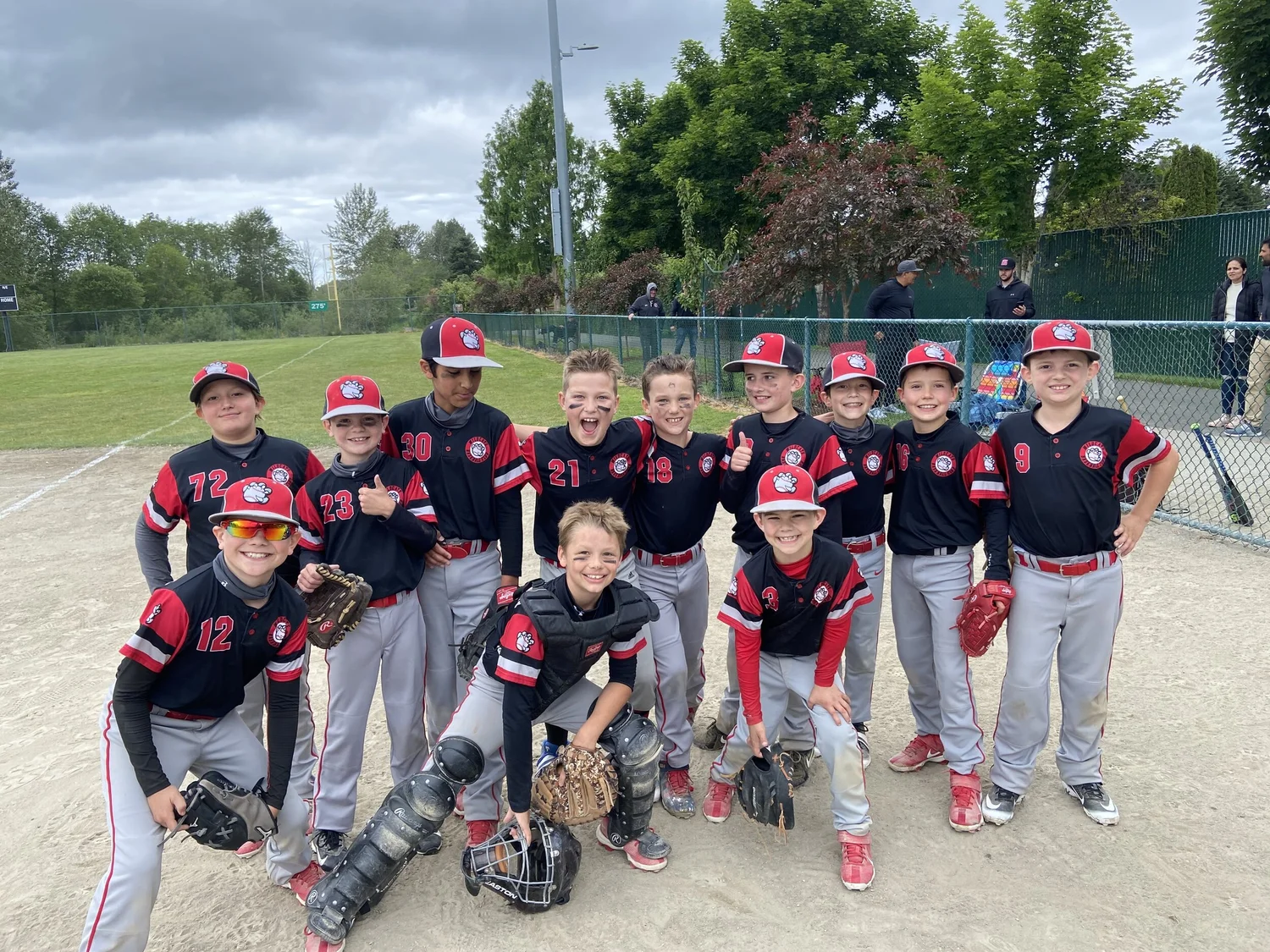 2021 9U — Wildcats Baseball Club