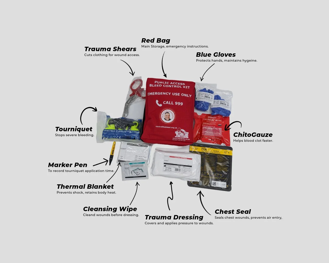 Trauma & Bleed Kits | Rivers Fitness