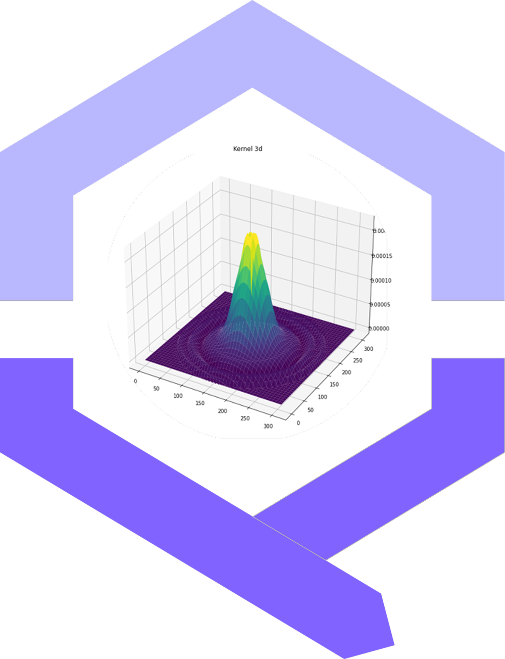 About — Wave Photonics