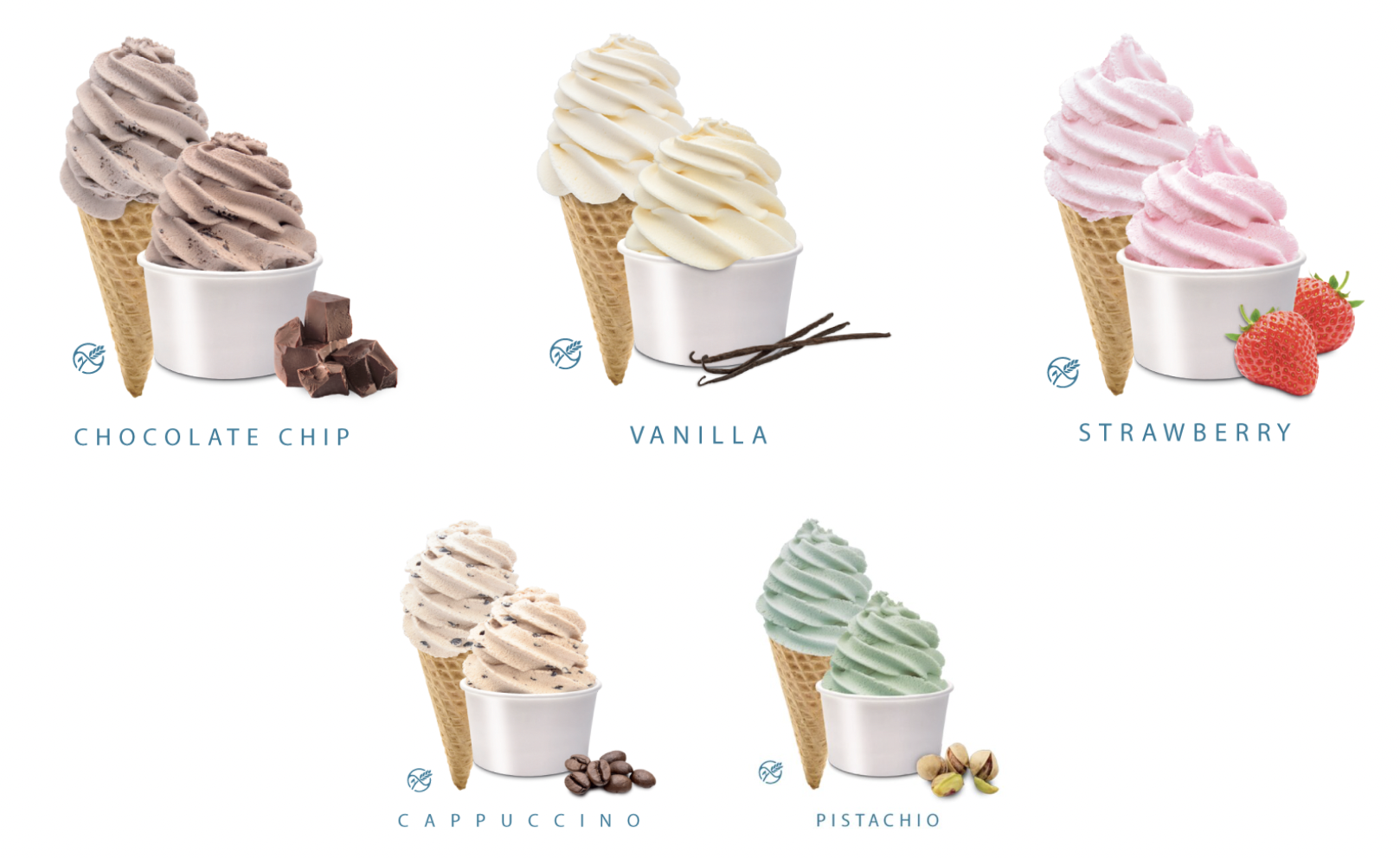 Products — OneShot Canada
