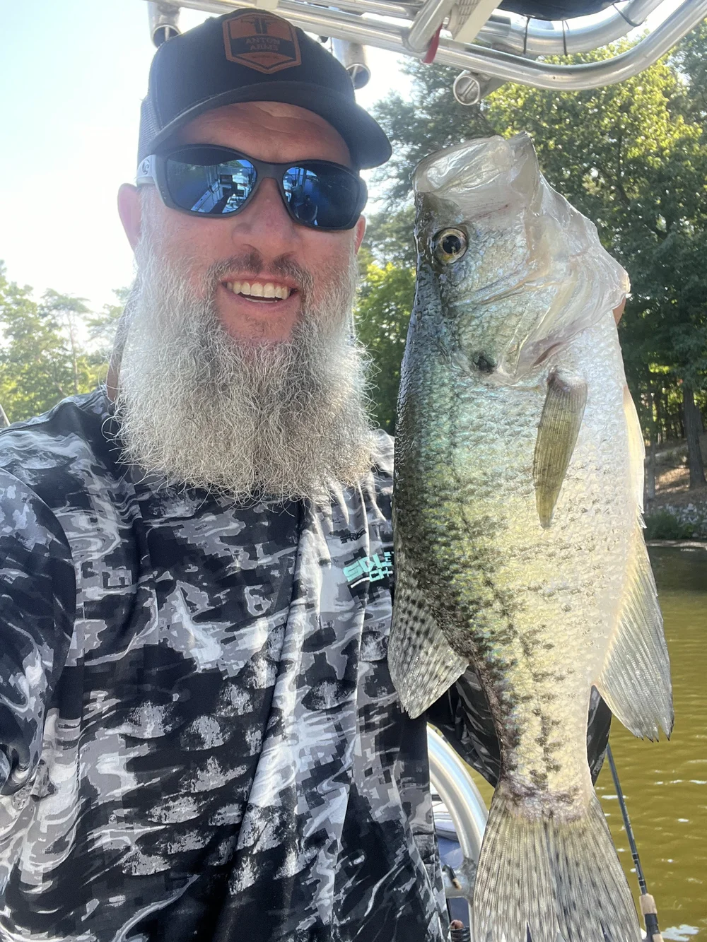 Fishing Guide near me- Charlotte NC! Fishing Charter-Learn how to fish ...