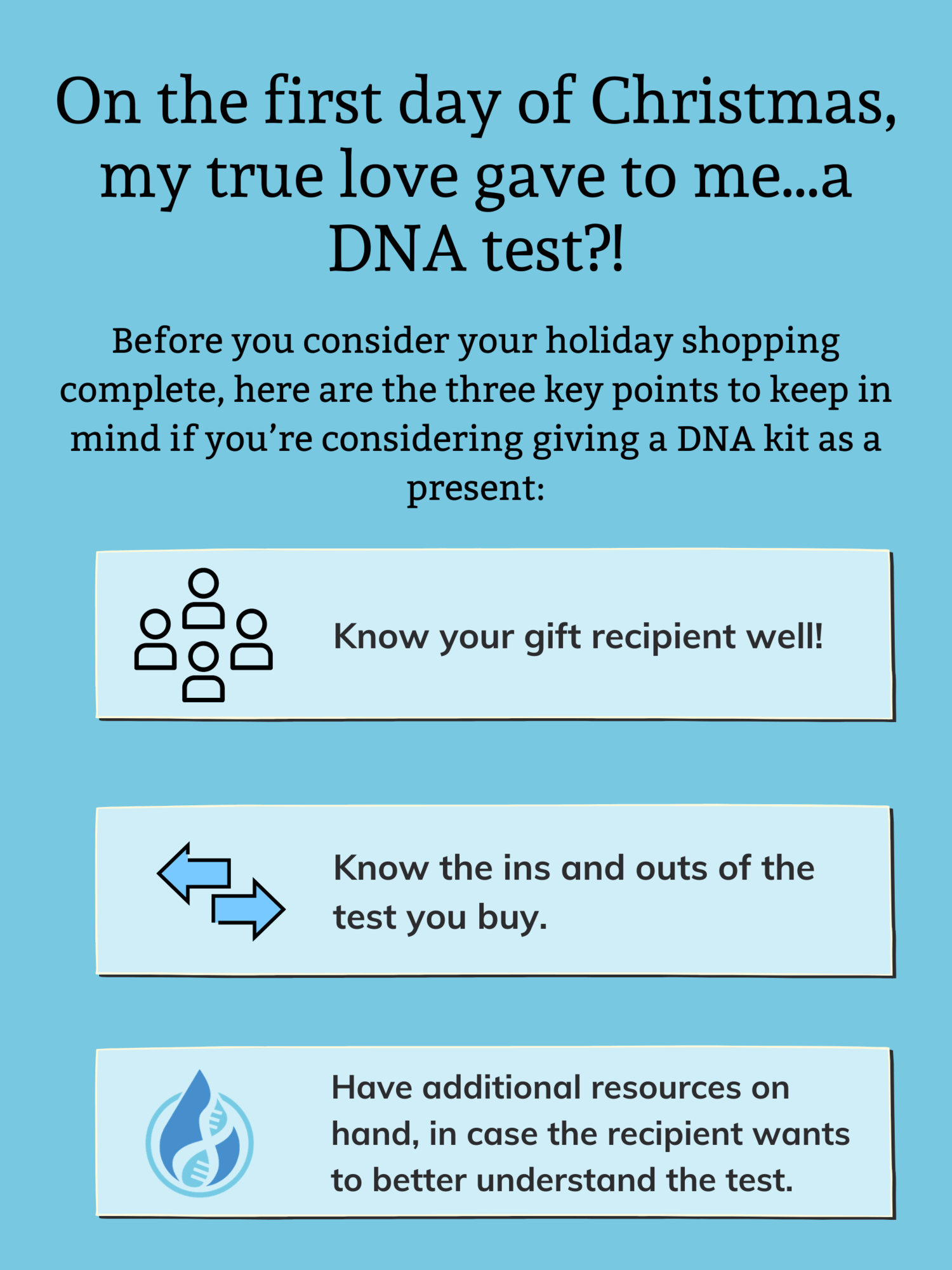 Should I Give Someone a DNA Test for Christmas? — Watershed DNA