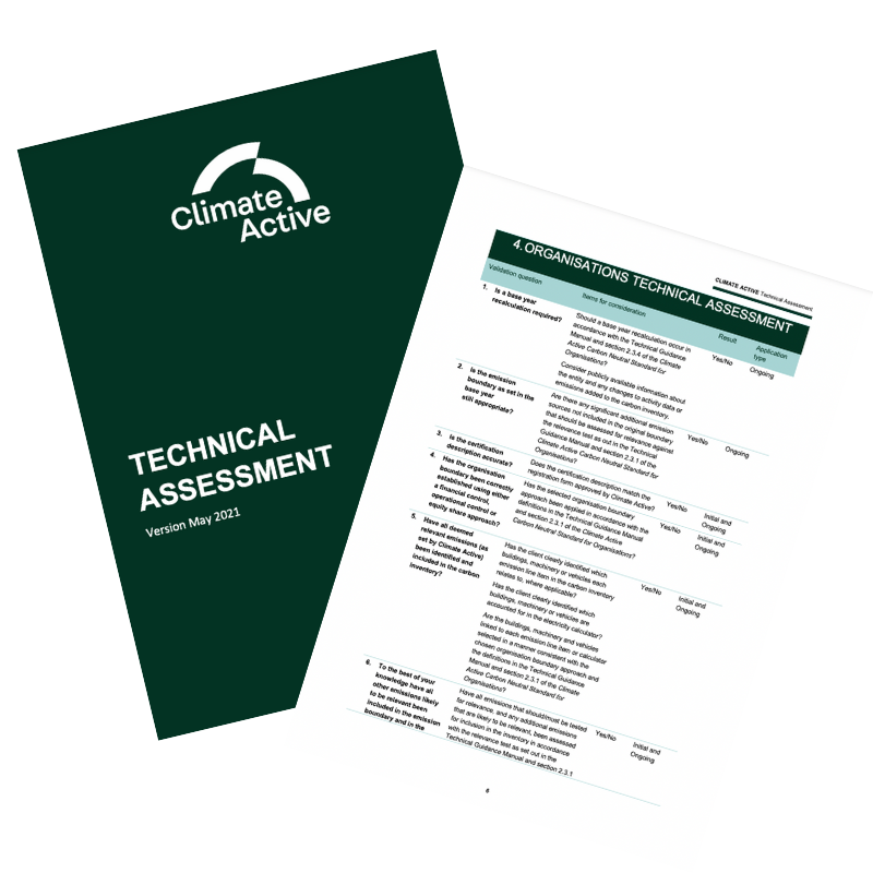 Earthed Consulting — Carbon Neutral Certification - Climate Active ...