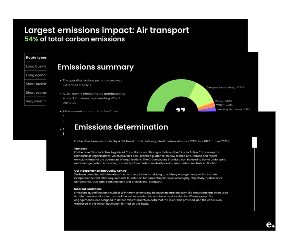 Earthed Consulting — Carbon Neutral Certification - Climate Active ...