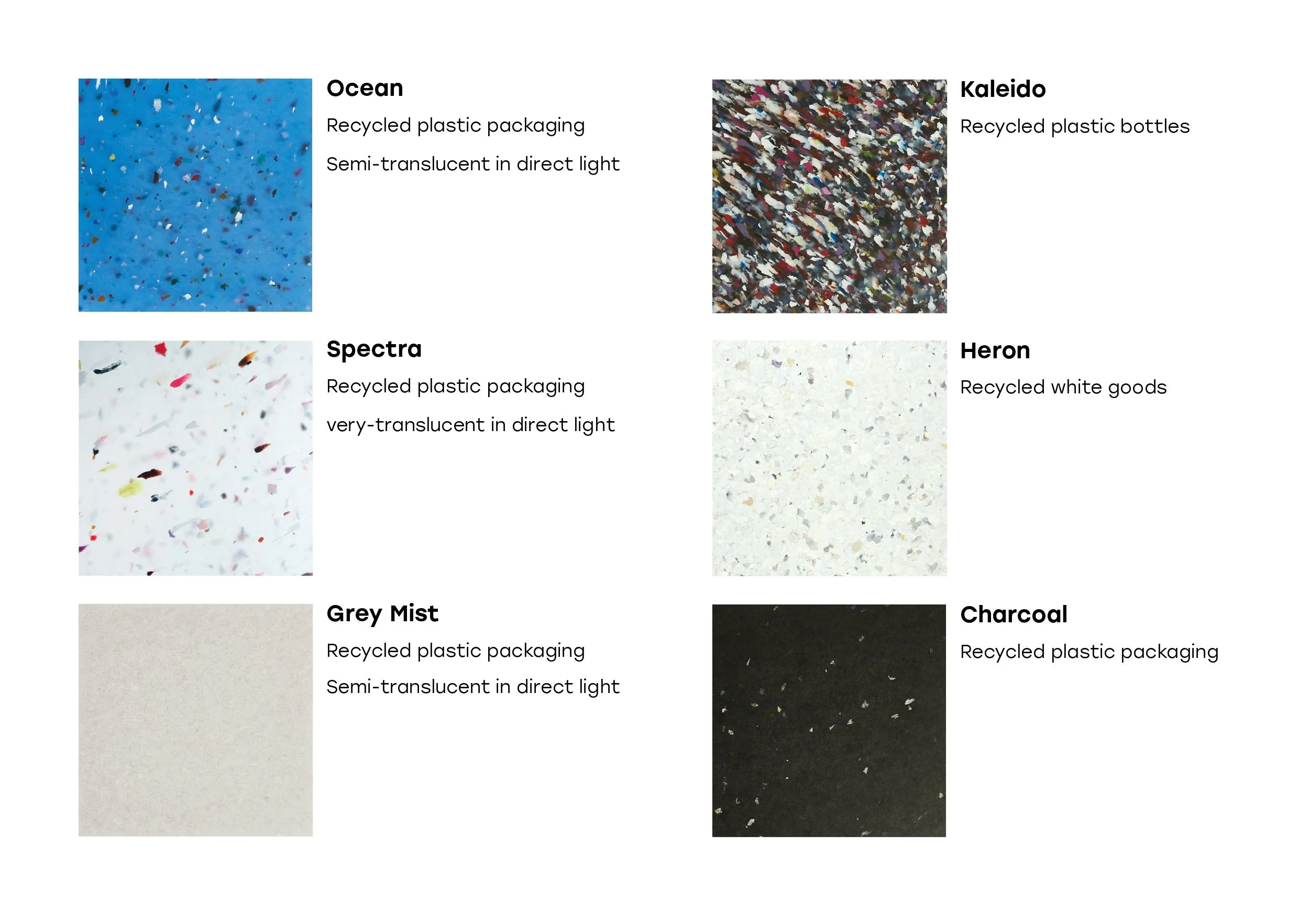 'Kerf' Recycled Plastic Side Table — Make Relief